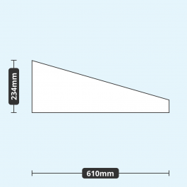 3mm 610mm x 234mm x 20mm Shatterproof Greenhouse Window | Cut My