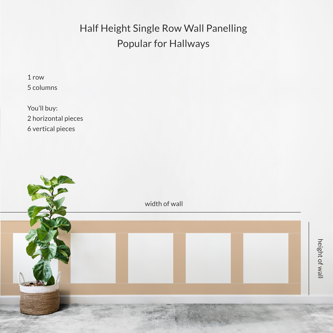 MDF Wall Panelling Strips | 6mm, 9mm & 12mm Packs | Cut My